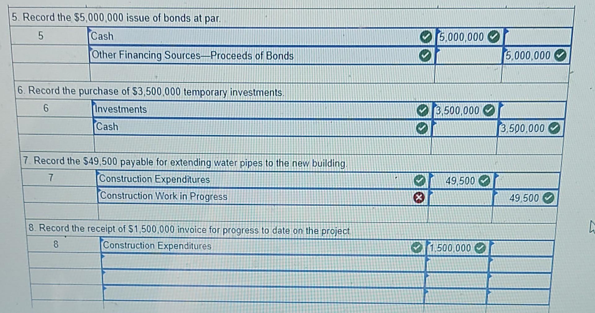 Solved This year Southfork began work on a senior center to | Chegg.com