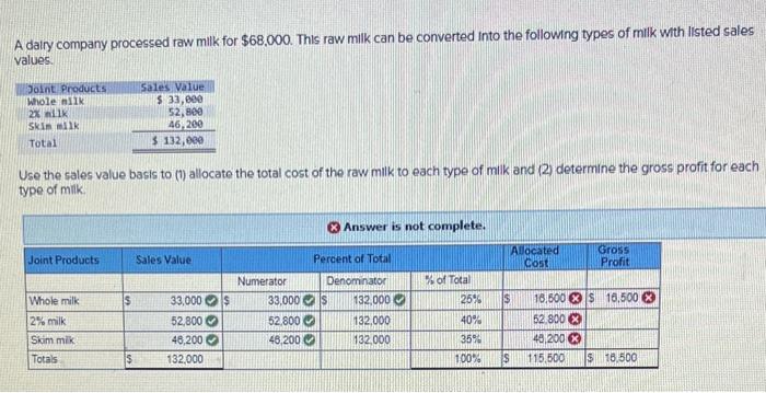 Solved A dairy company processed raw milk for $68,000. This | Chegg.com