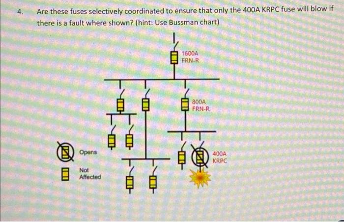 Solved 4. Are these fuses selectively coordinated to ensure | Chegg.com