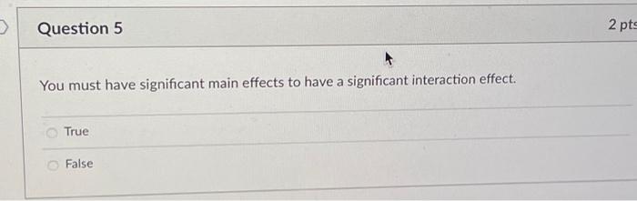 Solved You must have significant main effects to have a | Chegg.com