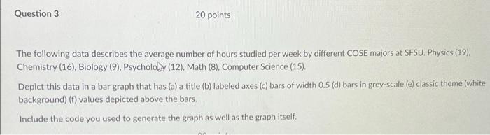Solved The following data describes the average number of | Chegg.com