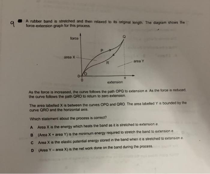 Solved 9 A rubber band is stretched and then relaxed to its | Chegg.com