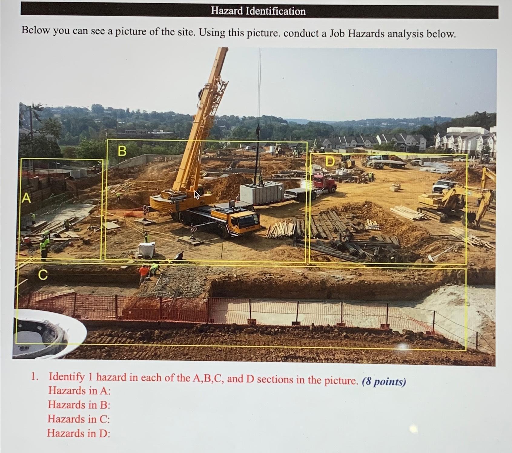 Solved Hazard Identificationnazarus in A:Hazards in | Chegg.com