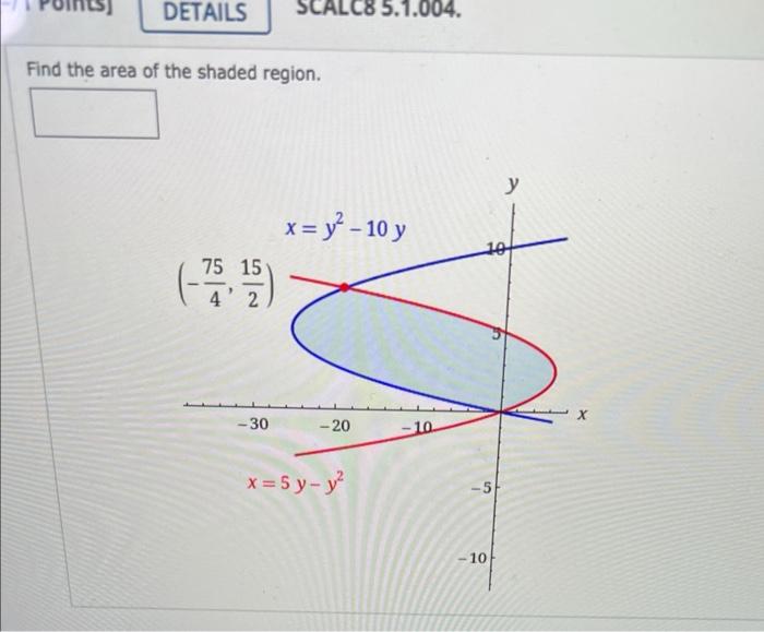 Solved Find the area of the shaded region.tch the region | Chegg.com