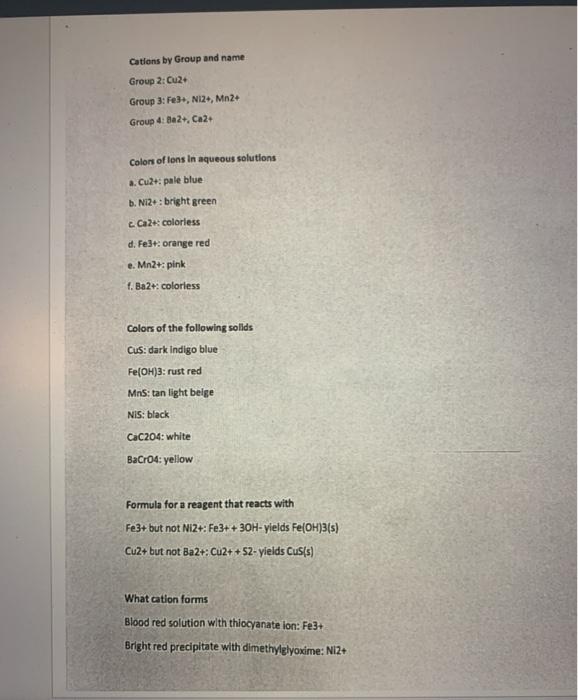 Solved Match CATION FLOW CHART Groups 2, 3 and 4 Chemistry | Chegg.com