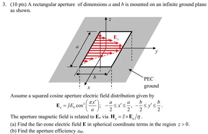Solved 3. (10 pts) A rectangular aperture of dimensions a | Chegg.com