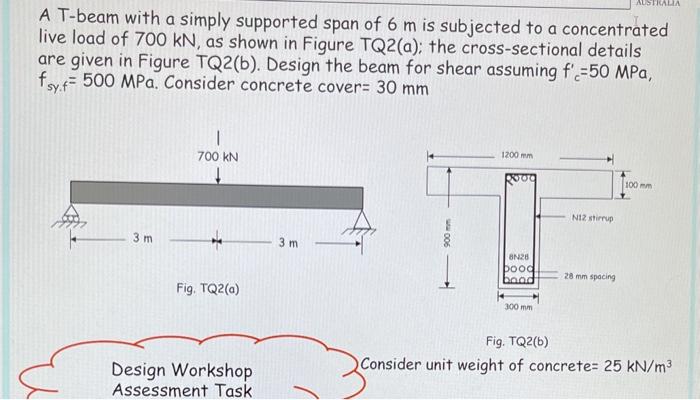 Solved A T-beam with a simply supported span of 6 m is | Chegg.com