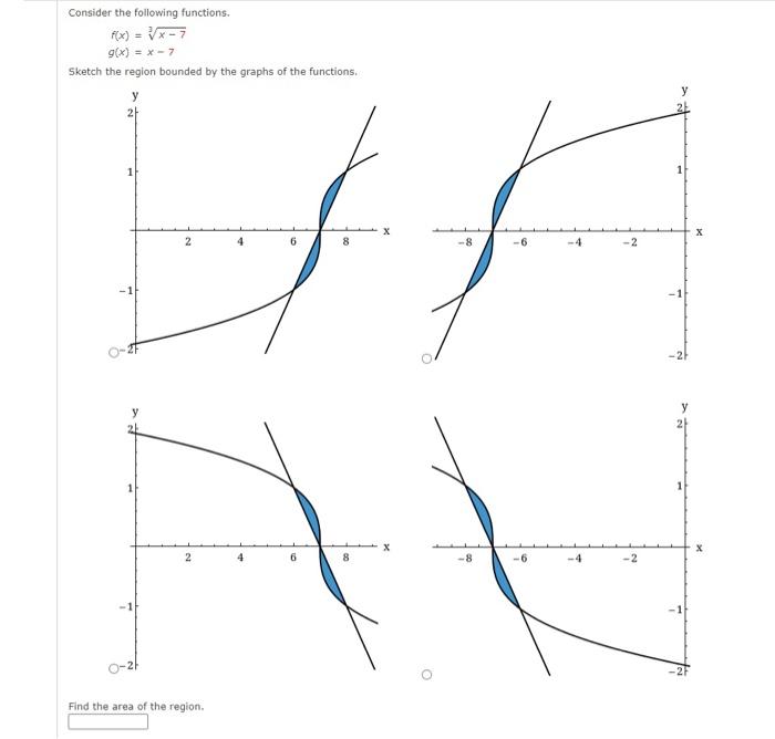 Solved Consider the following functions. f(x) = √√x-7 g(x) = | Chegg.com