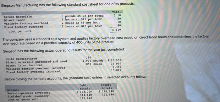 Solved Simpson Manufacturing has the following standard cost | Chegg.com