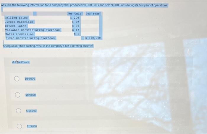 Solved Using absorption costing, what is the company's net | Chegg.com