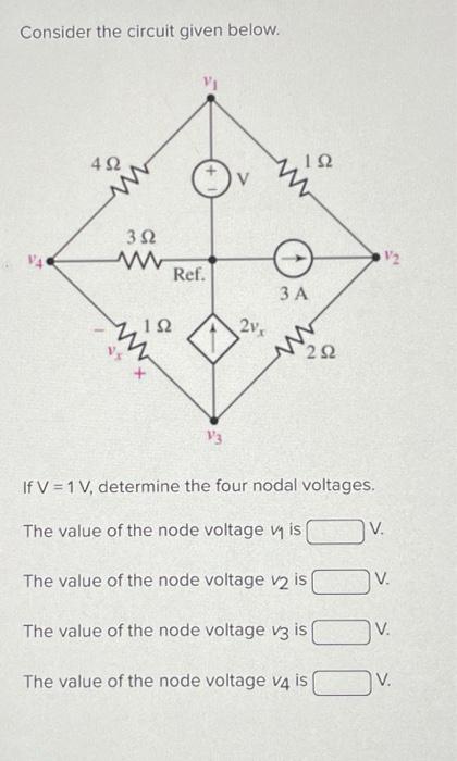Solved Consider the circuit given below. V4 492 www 3Ω www | Chegg.com