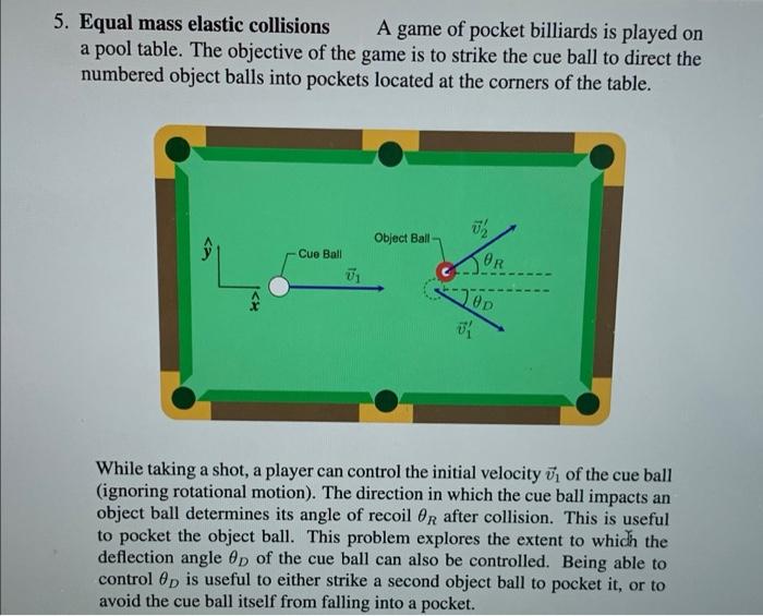 Solved 5. Equal mass elastic collisions A game of pocket | Chegg.com