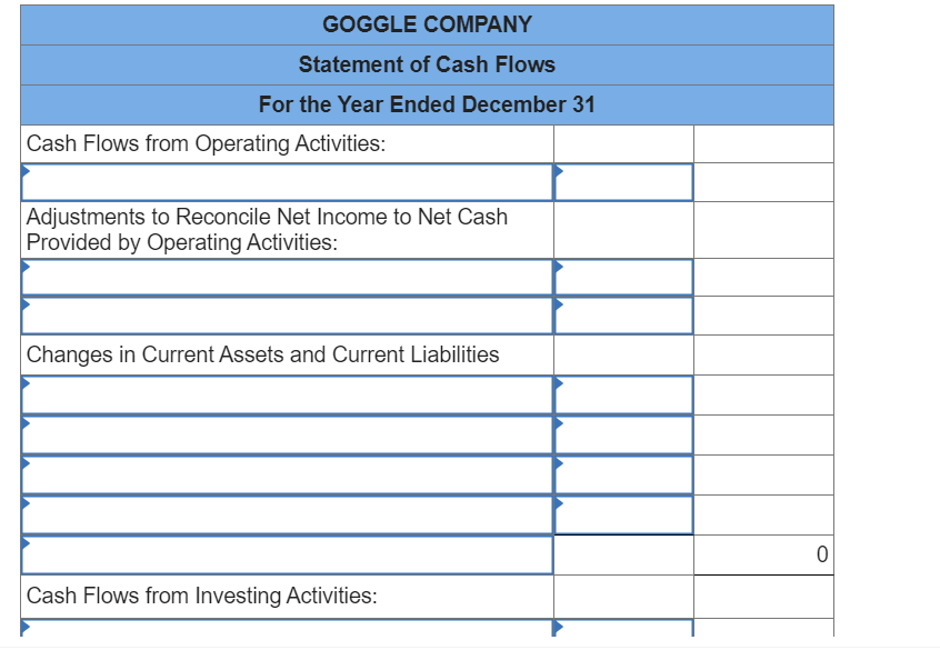 E12-7 (Algo) ﻿Preparing and Evaluating a Simple | Chegg.com