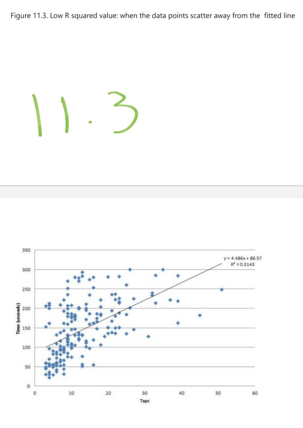 Old MathJax webview | Chegg.com
