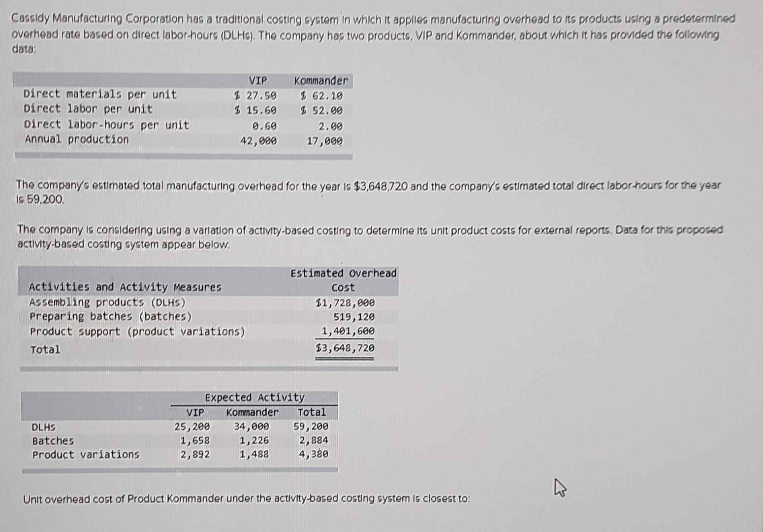 Solved Cassidy Manufacturing Corporation has a traditional | Chegg.com