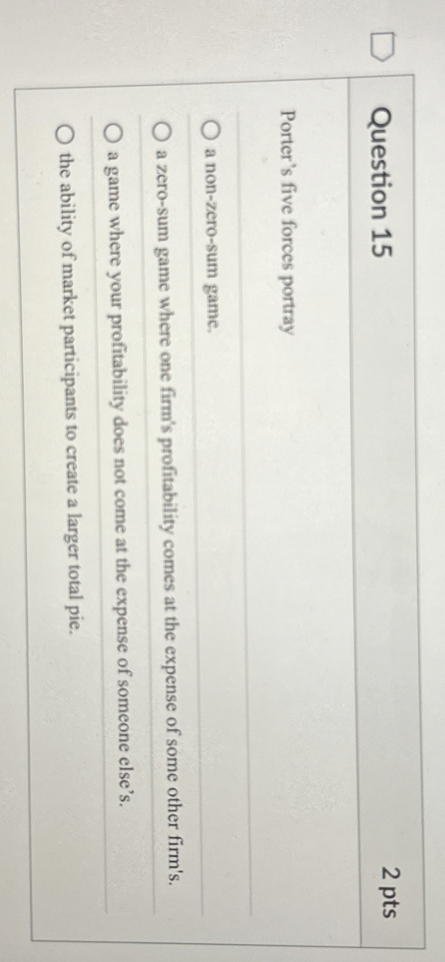 Solved Question 15Porter's five forces portraya non-zero-sum | Chegg.com