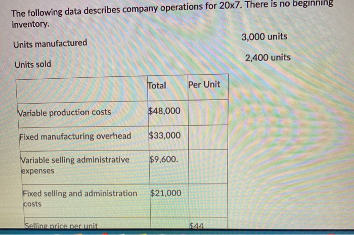 Solved 1. what is the per unit value of the units in ending | Chegg.com