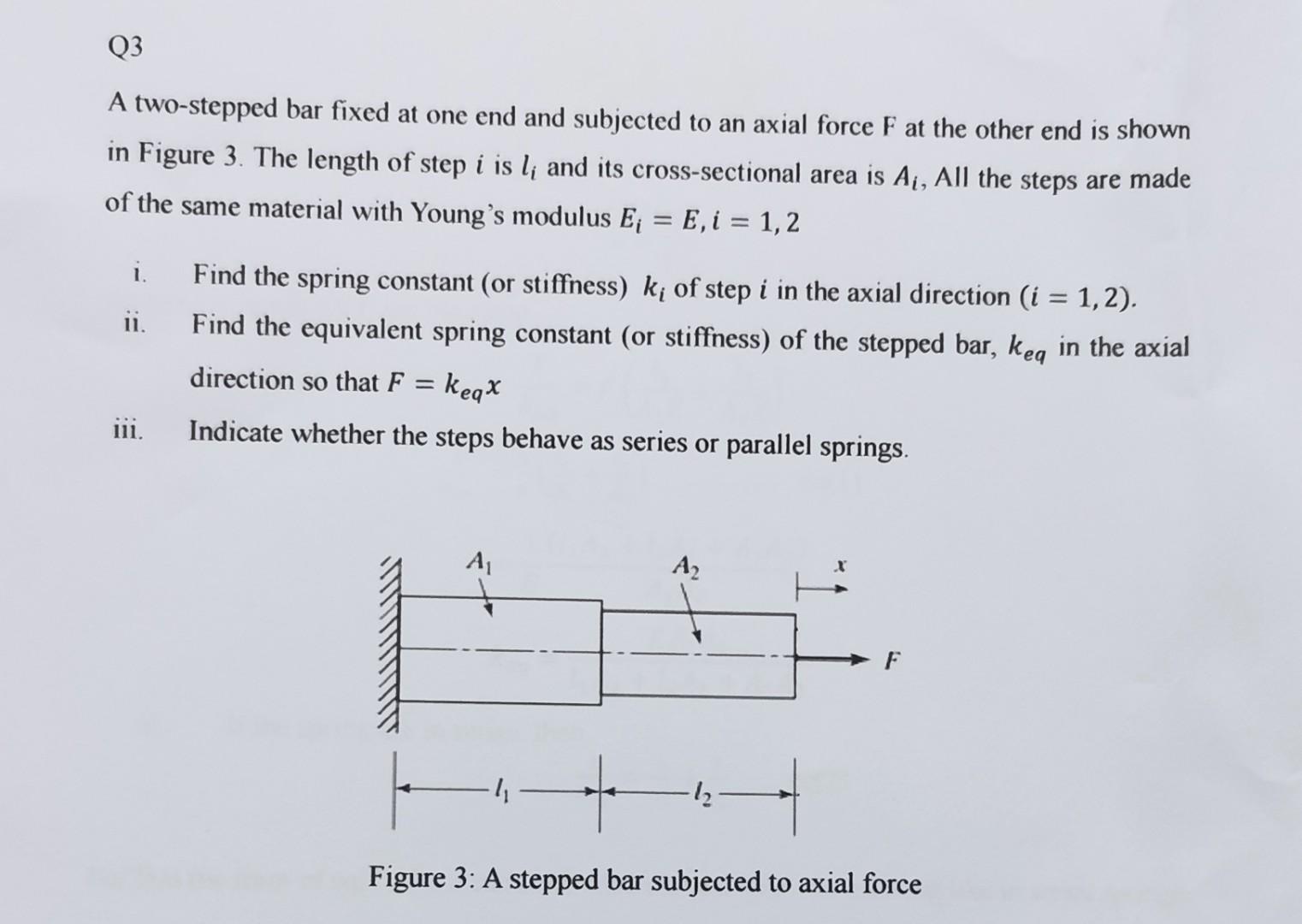 Solved A two-stepped bar fixed at one end and subjected to | Chegg.com
