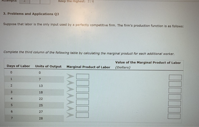 Solved Keep the Highest: 2/4 3. Problems and Applications Q3 | Chegg.com