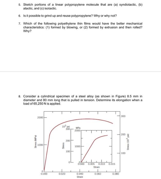 Solved 5. Sketch portions of a linear polypropylene molecule | Chegg.com