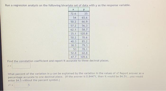 Solved Run A Regression Analysis On The Following Bivariate 