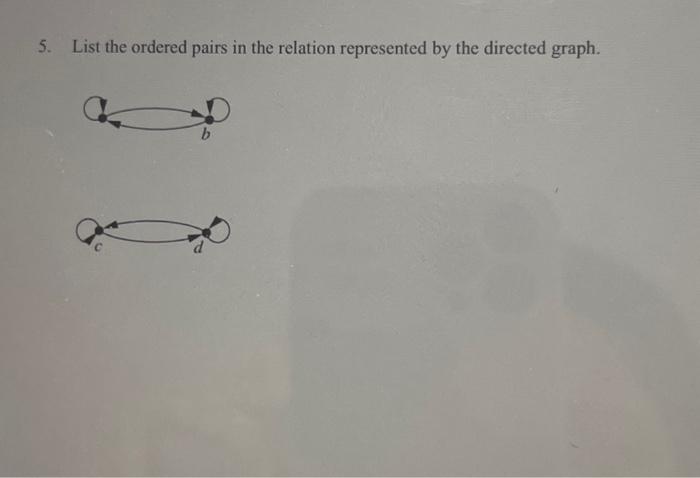 Solved List the ordered pairs in the relation represented by | Chegg.com