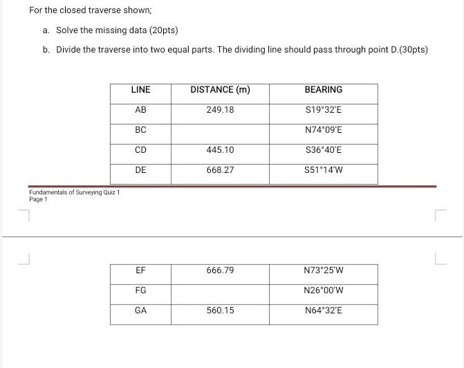 Solved For the closed traverse shown; a. Solve the missing | Chegg.com