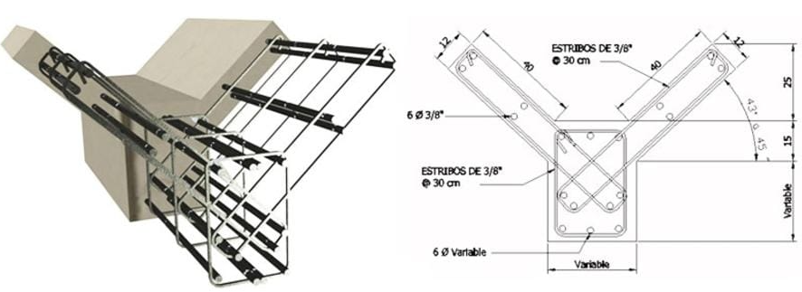 Solved There is a structure composed of multiple beams that | Chegg.com