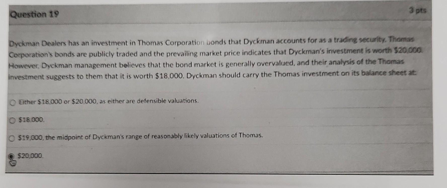 Solved Dyckman Dealers has an investment in Thomas | Chegg.com