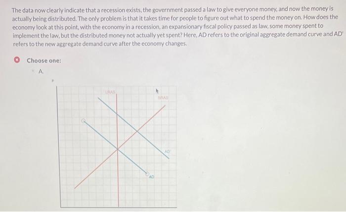 Solved The data now clearly indicate that a recession | Chegg.com