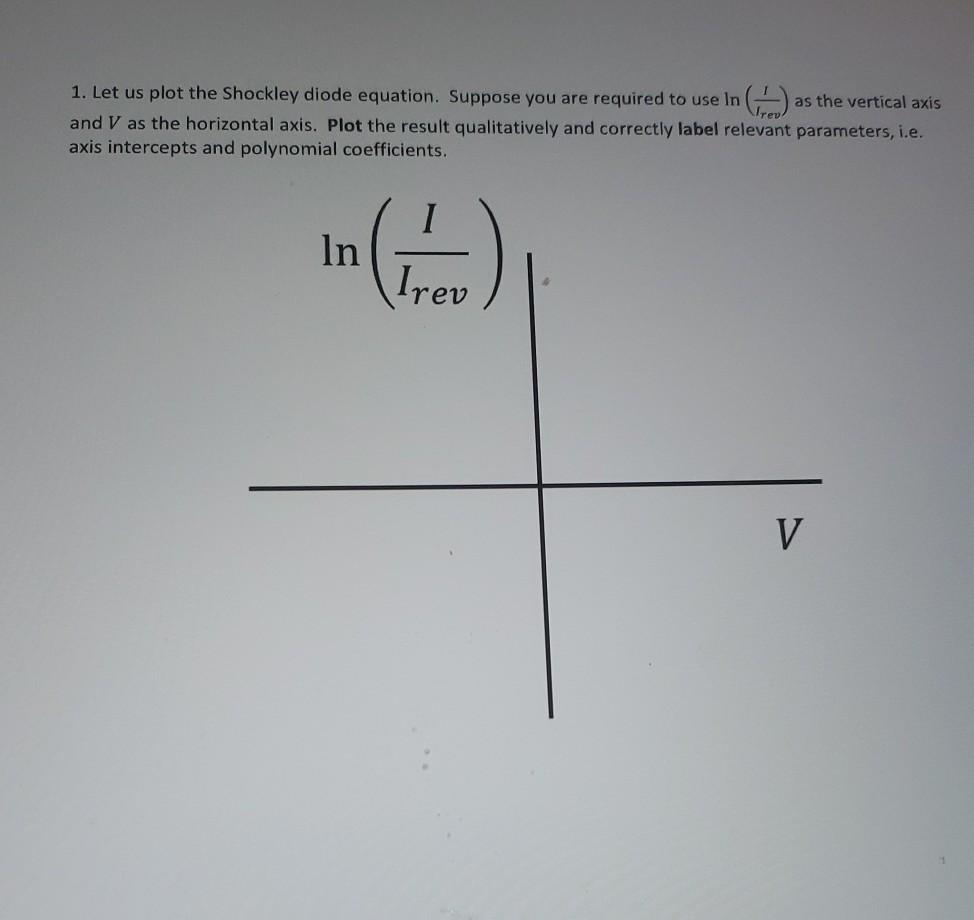 Solved 1. Let us plot the Shockley diode equation. Suppose | Chegg.com