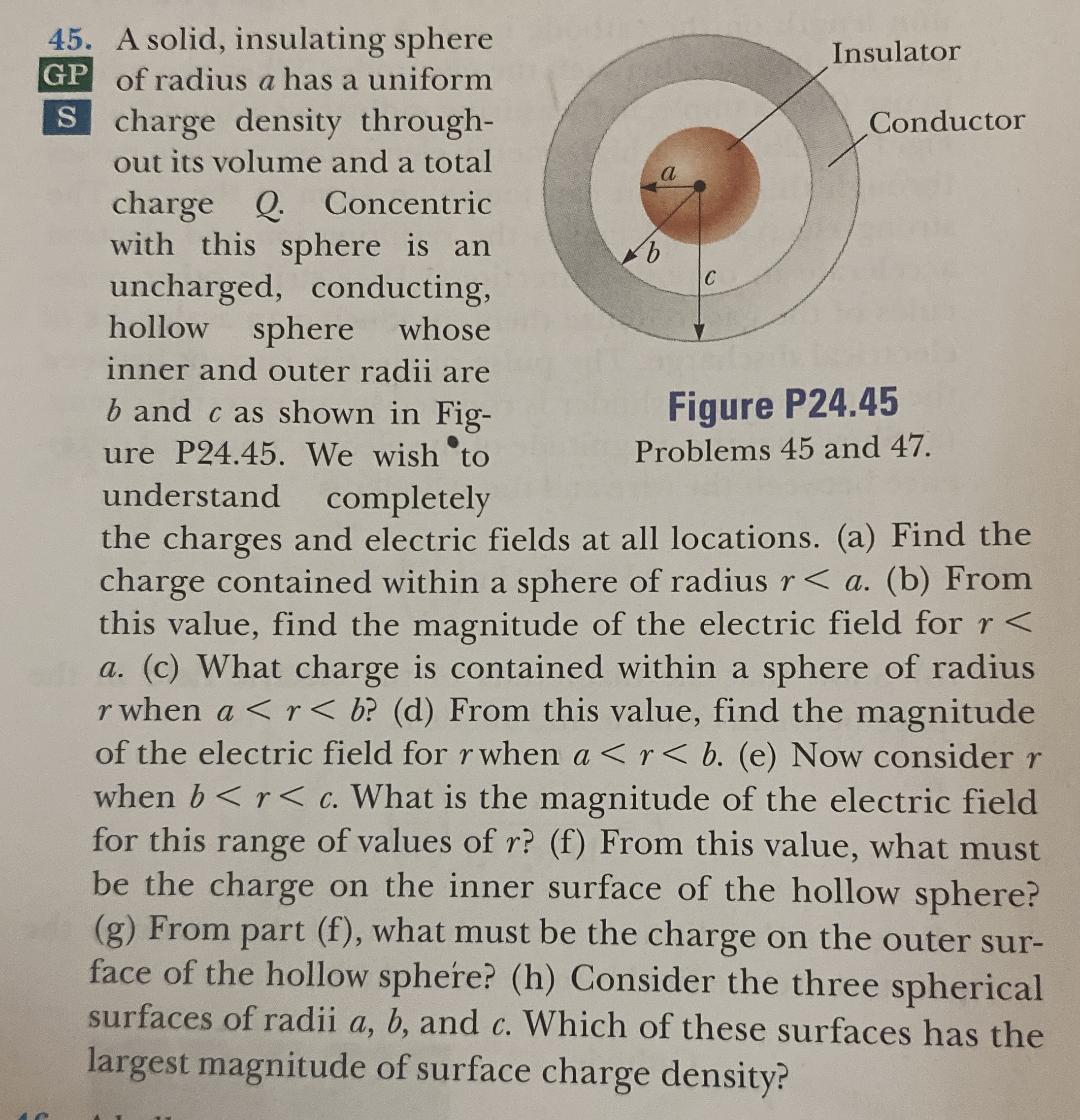 Solved A solid, insulating sphereGP of radius a has a | Chegg.com