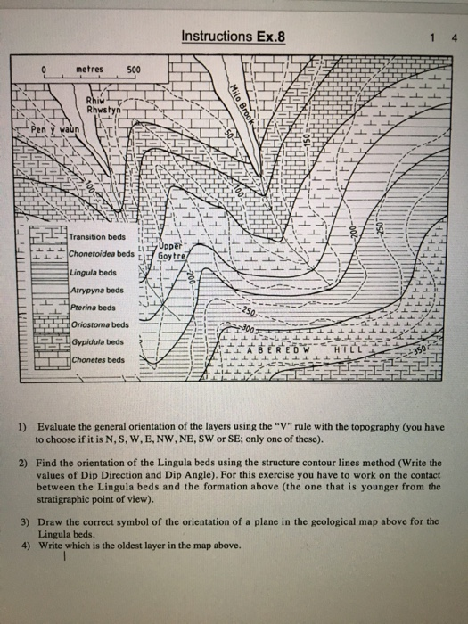 Solved 1) Evaluate the general orientation of the layers | Chegg.com