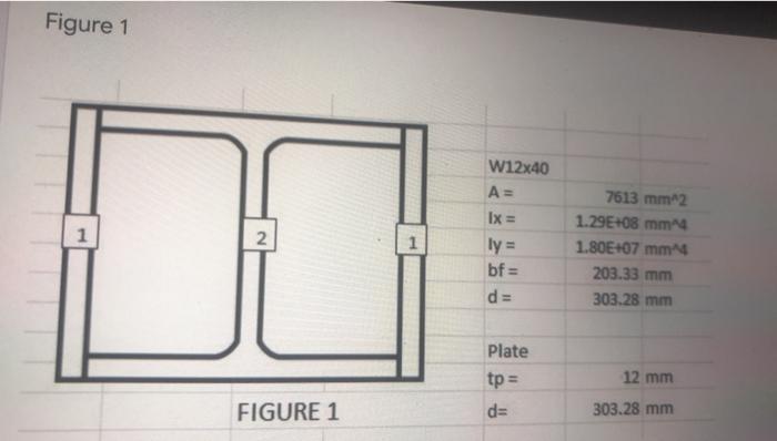 Solved Figure 1 1 2 W12x40 A= Ix = ly = bf= du 1 7613 mm2 | Chegg.com