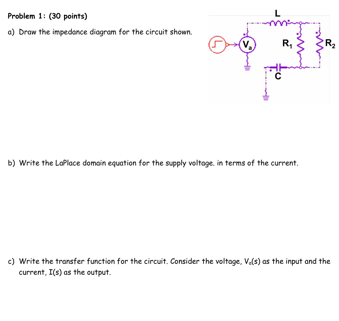 Solved Problem 1: (30 ﻿points) ﻿aV_(a)(s) ﻿as the input and | Chegg.com