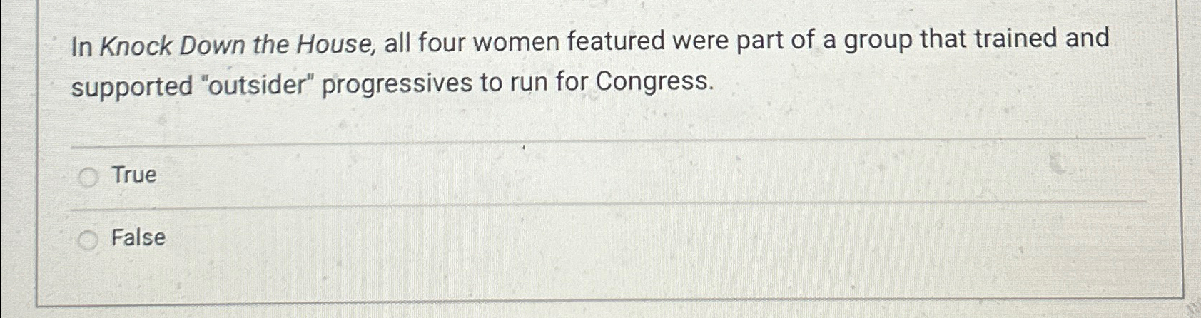 Solved In Knock Down the House, all four women featured were | Chegg.com