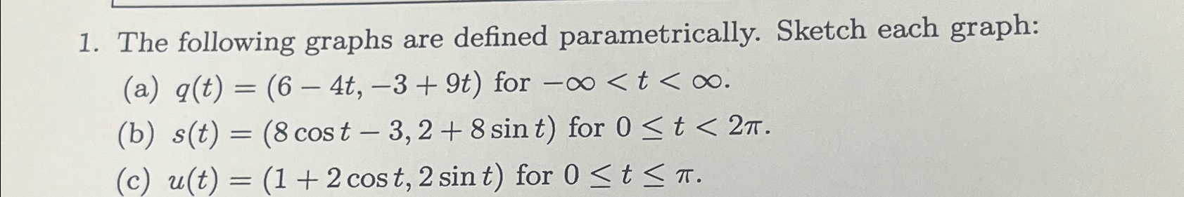 Solved The following graphs are defined parametrically. | Chegg.com