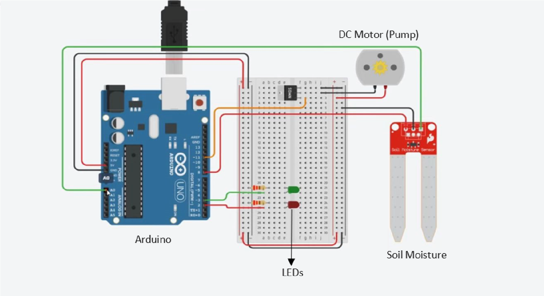 Solved can you design the circuit for me using the tinkercad | Chegg.com