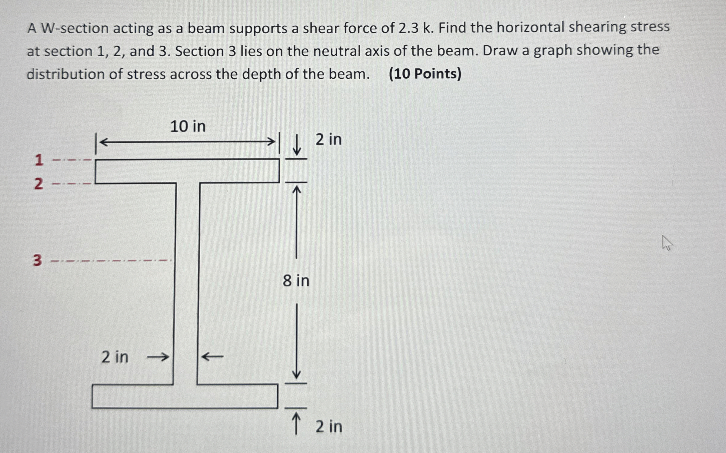 Solved A W-section acting as a beam supports a shear force | Chegg.com