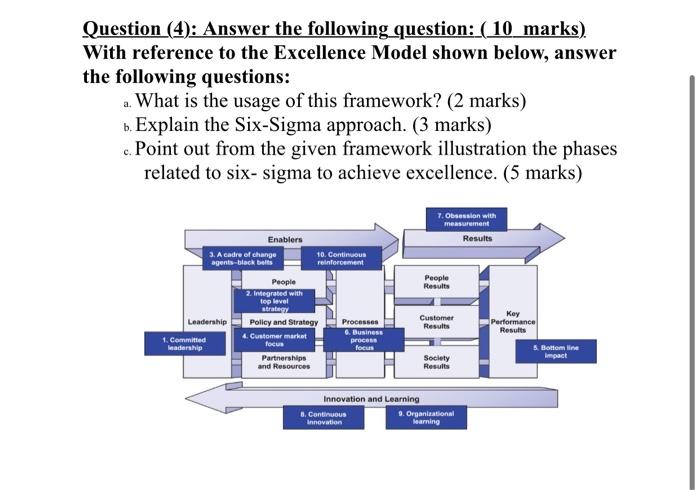 Solved Question (4): Answer the following question: (10 | Chegg.com