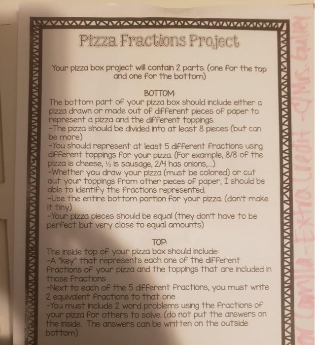 Pizza Fractions Project -OM | Chegg.com