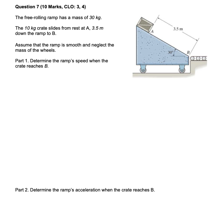 Solved Question 7 (10 ﻿Marks, CLO: 3, 4)Dynamic)The | Chegg.com