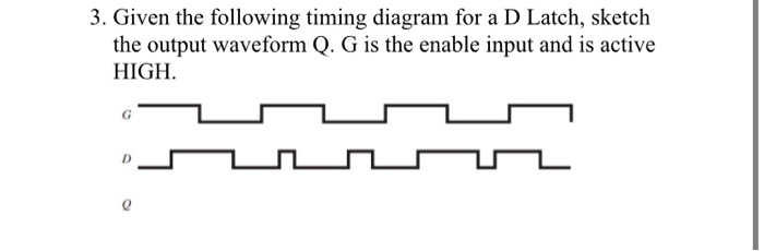 Solved 3. Given the following timing diagram for a D Latch, | Chegg.com