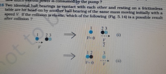 Solved Two identical ball bearings in contact with each | Chegg.com