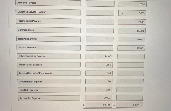 Solved prepare an income statement for the quarter ended in | Chegg.com