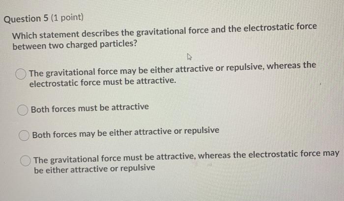 Solved 3 Question 3 (1 point) An electrostatic force exists | Chegg.com