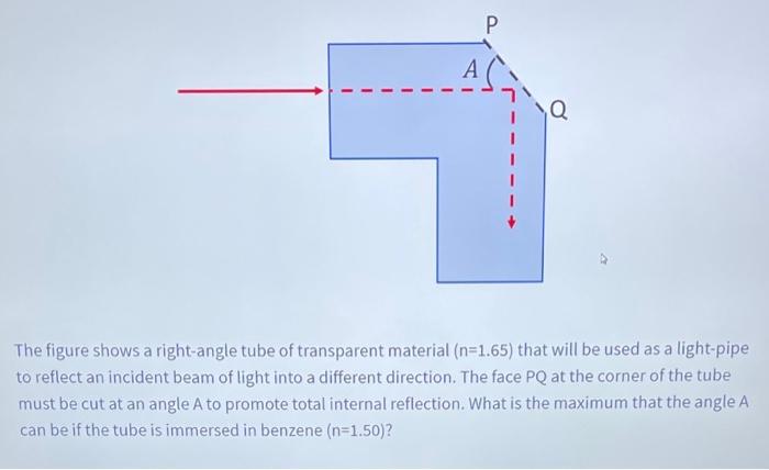 Solved Р А A 1 The figure shows a right-angle tube of | Chegg.com
