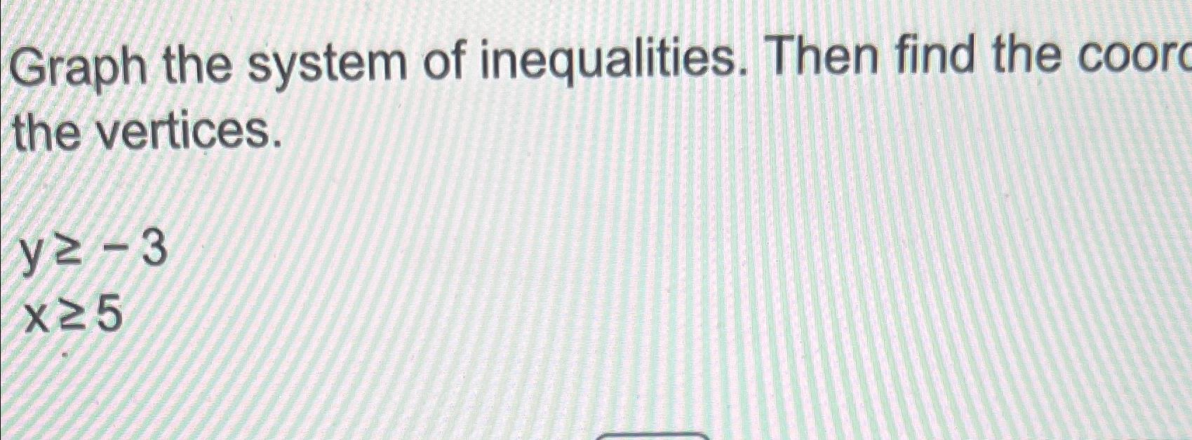 Solved Graph the system of inequalities. Then find the coor | Chegg.com