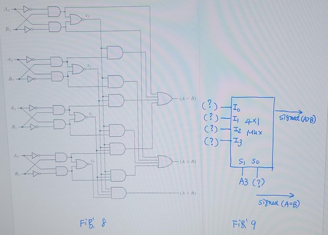 Figure 8 (of the attached file) shows a 4-bit | Chegg.com