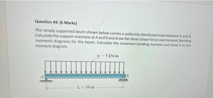 Solved Question 4 6 Marks The Simply Supported Beam 